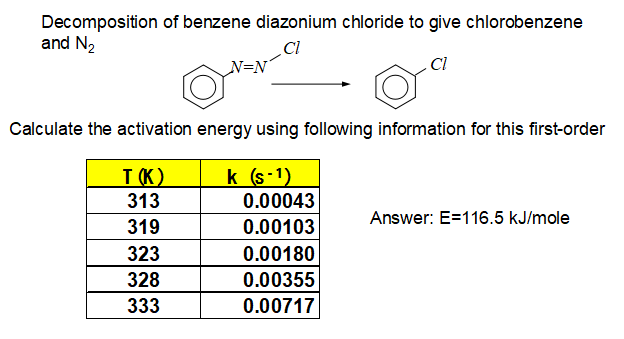 Solved Decomposition of benzene diazonium chloride to give | Chegg.com