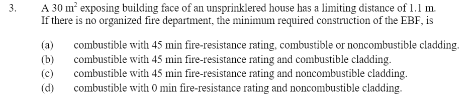 Solved A 30 m2 exposing building face of an unsprinklered | Chegg.com