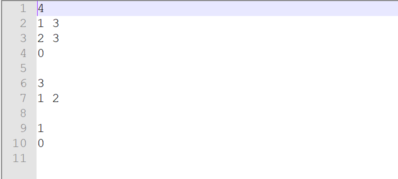 2. Tree and cross arcs in a DFS 30 Marks For a given | Chegg.com