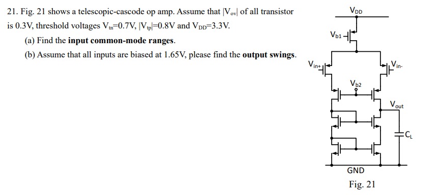 Solved Fig. 21 ﻿shows a telescopic-cascode op amp. Assume | Chegg.com