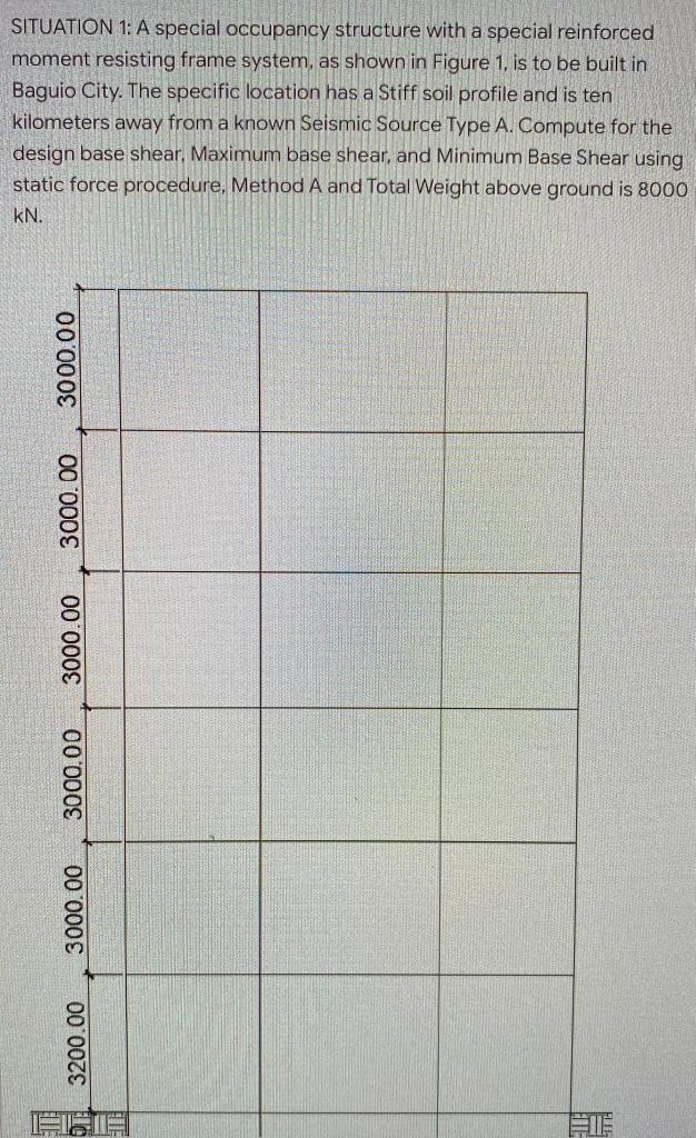 SITUATION 1: A special occupancy structure with a | Chegg.com