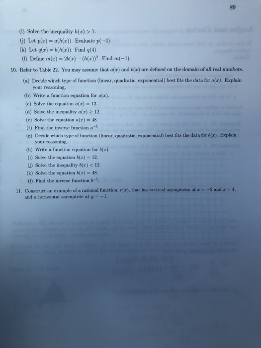 Solved Figure 15: Graph of h() Table 22: Table of values for | Chegg.com