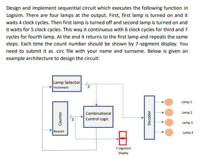 Design and implement sequential circuit which | Chegg.com