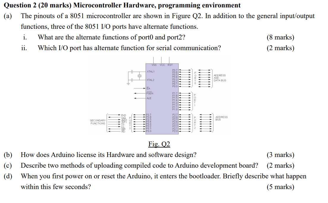 Solved Question 2 (20 marks) Microcontroller Hardware, | Chegg.com
