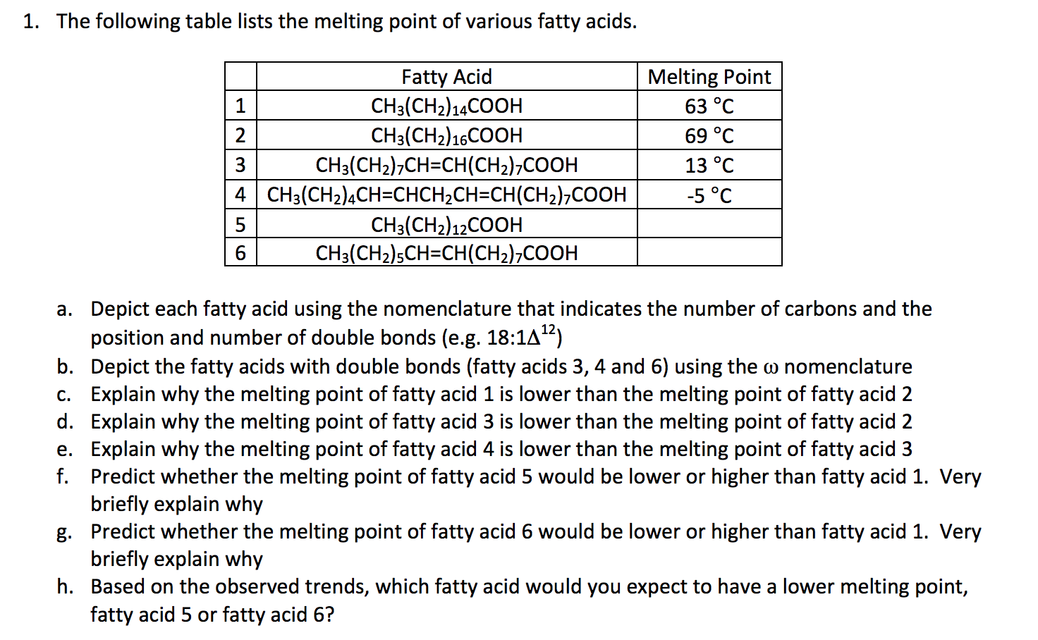 1. The following table lists the melting point of | Chegg.com
