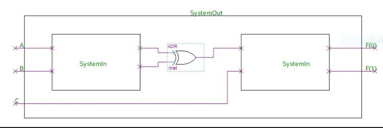 Solved Use the VHDL component utility to implement | Chegg.com