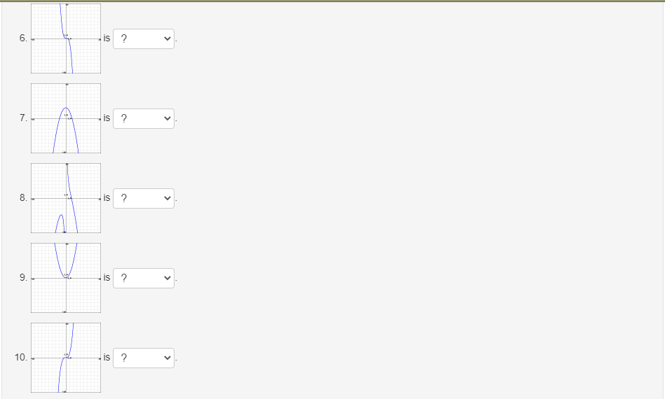 Solved Classify each of the following functions as “Even," | Chegg.com