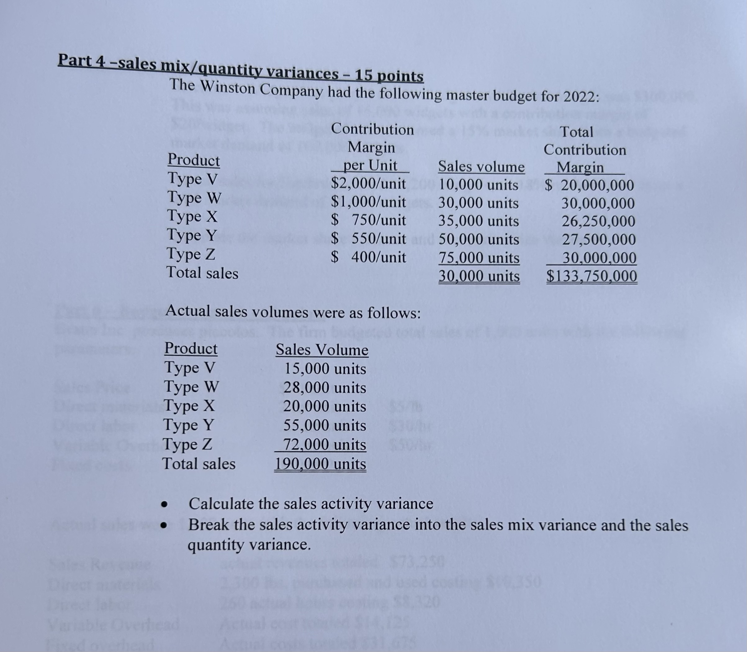 Solved Part 4 -sales mix/quantity variances - 15 points The | Chegg.com