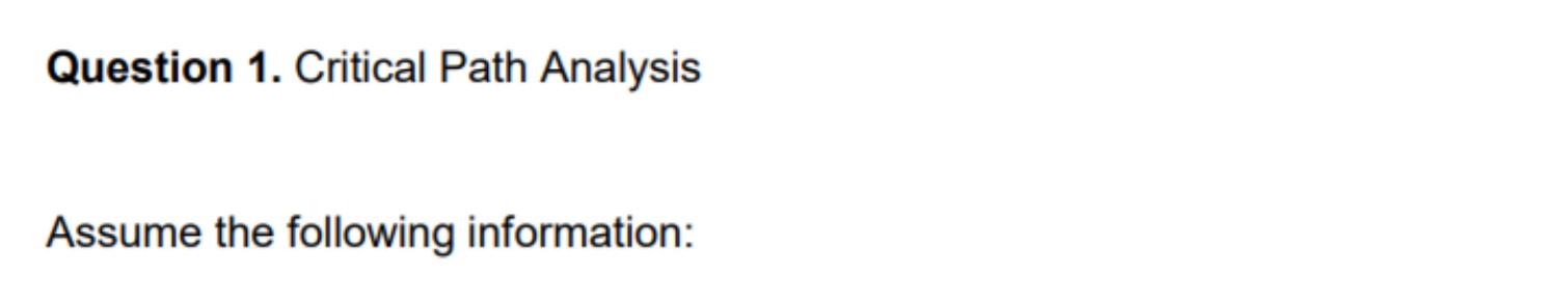 Solved Question 1. Critical Path Analysis Assume the | Chegg.com