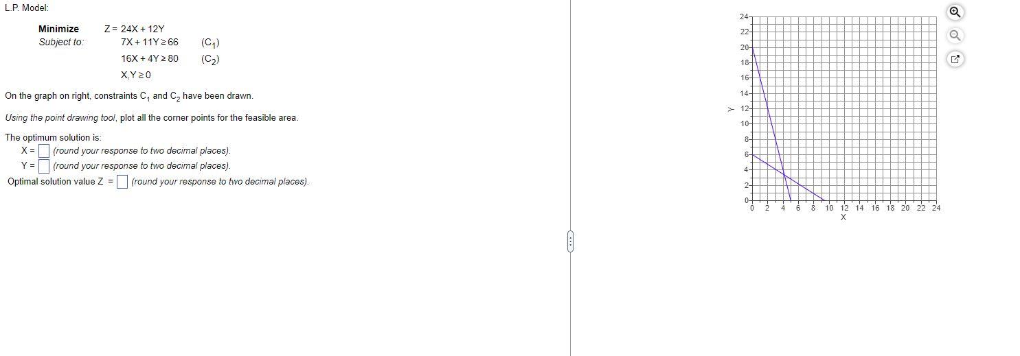 Solved L.P. Model: On the graph on right, constraints C1 and | Chegg.com