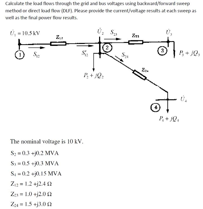Solved Calculate the load flows through the grid and bus | Chegg.com