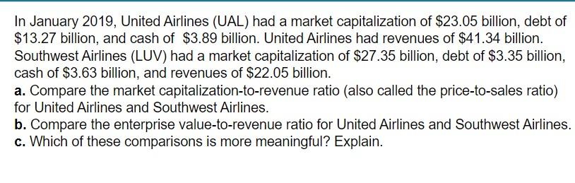 Solved In January 2019, United Airlines (UAL) had a market | Chegg.com
