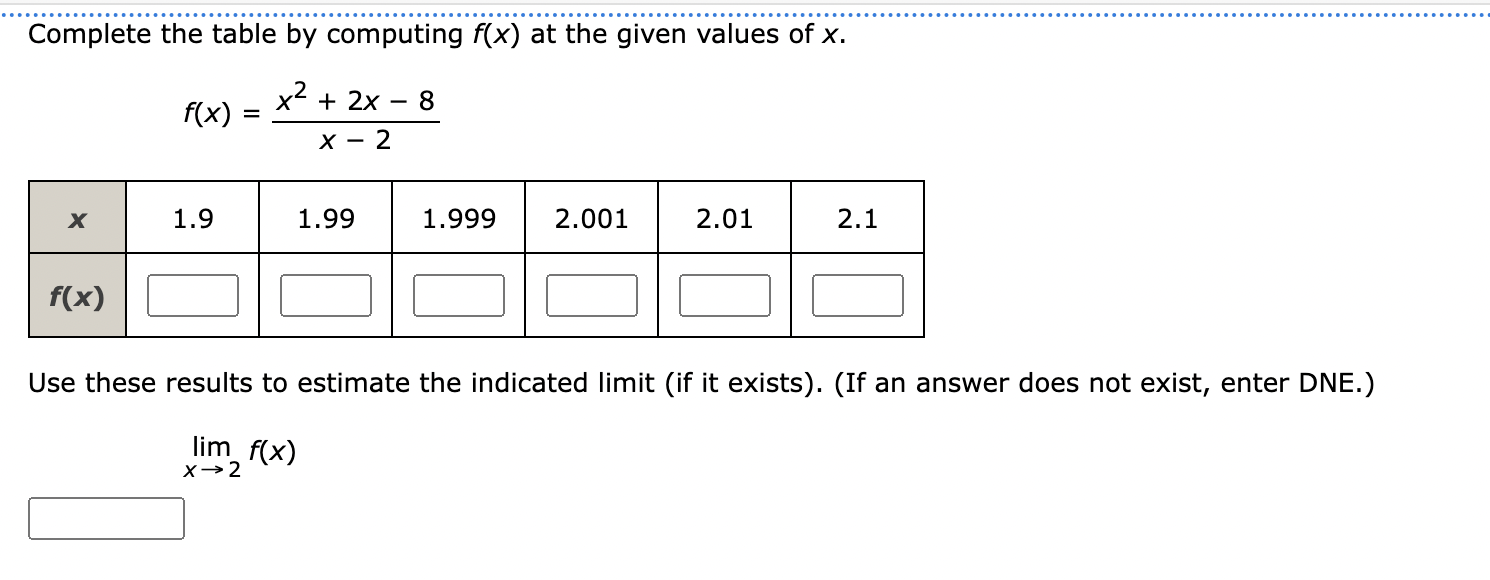 Solved Complete the table by computing f(x) at the given | Chegg.com