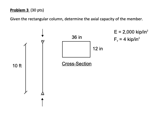 Solved Problem 3 (30 pts) Given the rectangular column, | Chegg.com