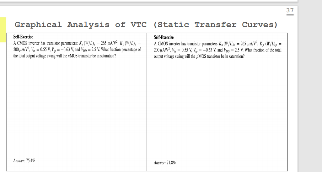Solved 37 Graphical Analysis of VTC (Static Transfer Curves) | Chegg.com