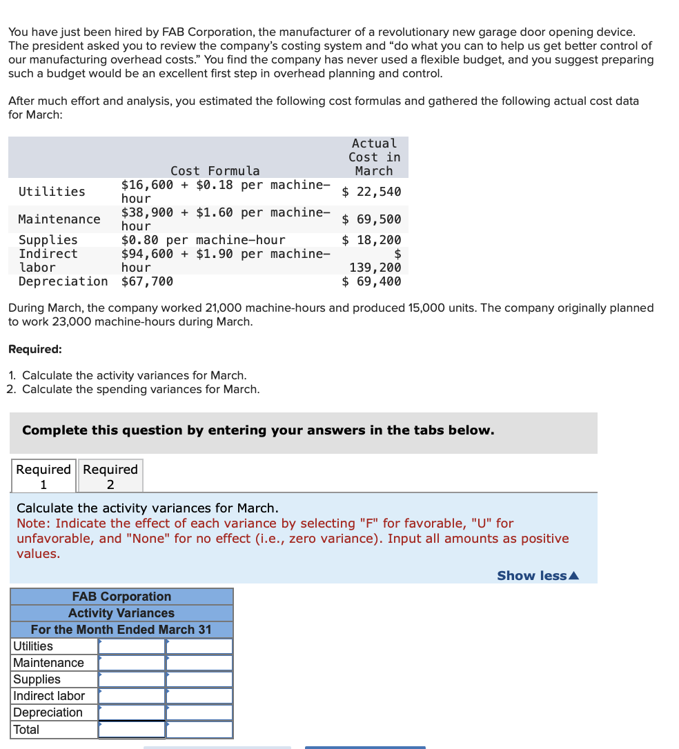 Solved You have just been hired by FAB Corporation, the | Chegg.com