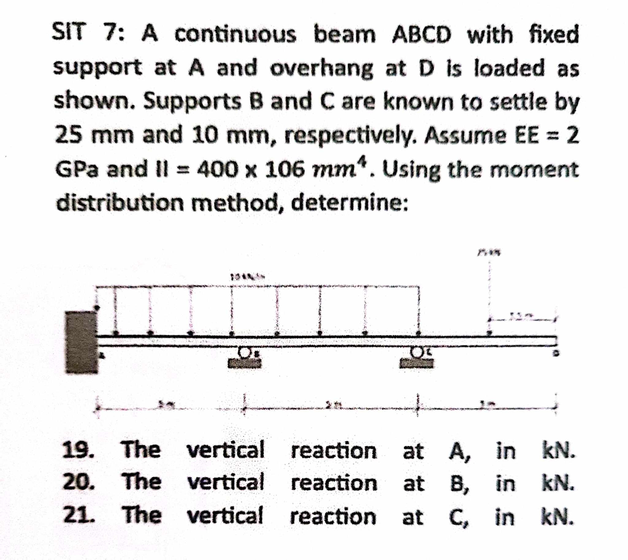 Solved A continuous beam ABCD with fixed support at A and | Chegg.com