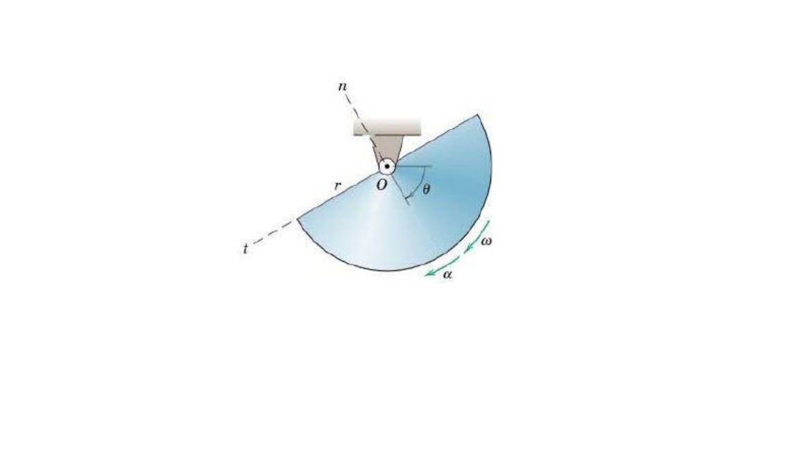 Solved The semicircular disk of mass m and radius r is | Chegg.com