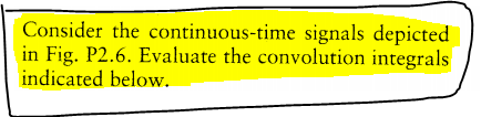 Solved Consider the continuous-time signals depicted in Fig. | Chegg.com