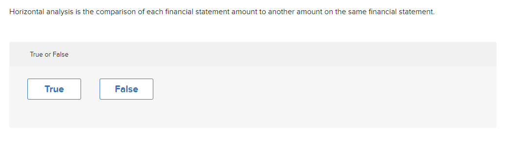 Solved The going concern assumption is also known as the | Chegg.com