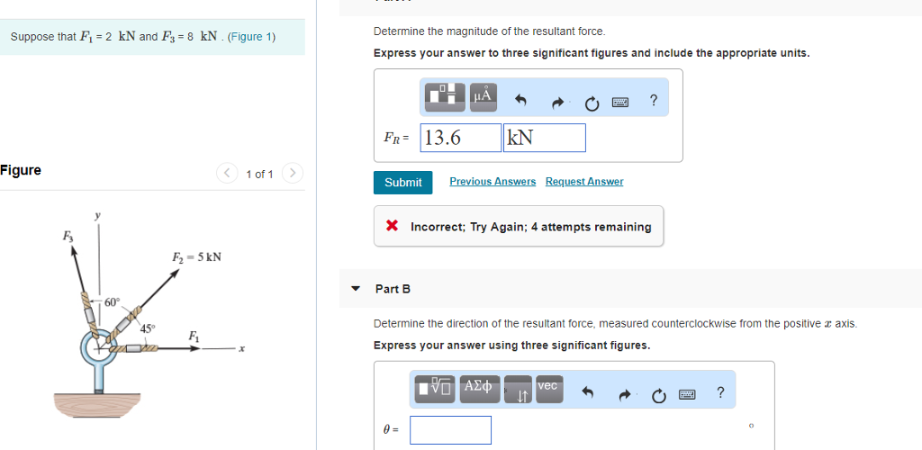 Solved Suppose that F1 = 2 kN and F3 = 8 kN . (Figure 1) | Chegg.com