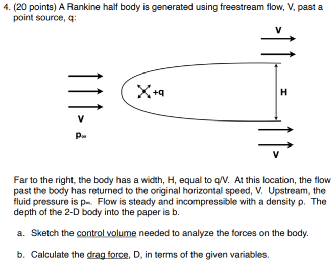 4. (20 points) A Rankine half body is generated using | Chegg.com