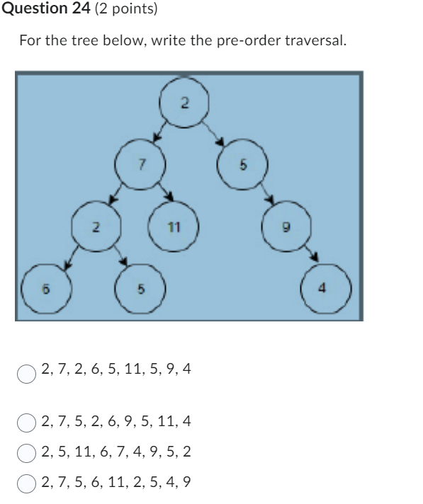 Solved For the tree below, write the pre-order traversal. | Chegg.com