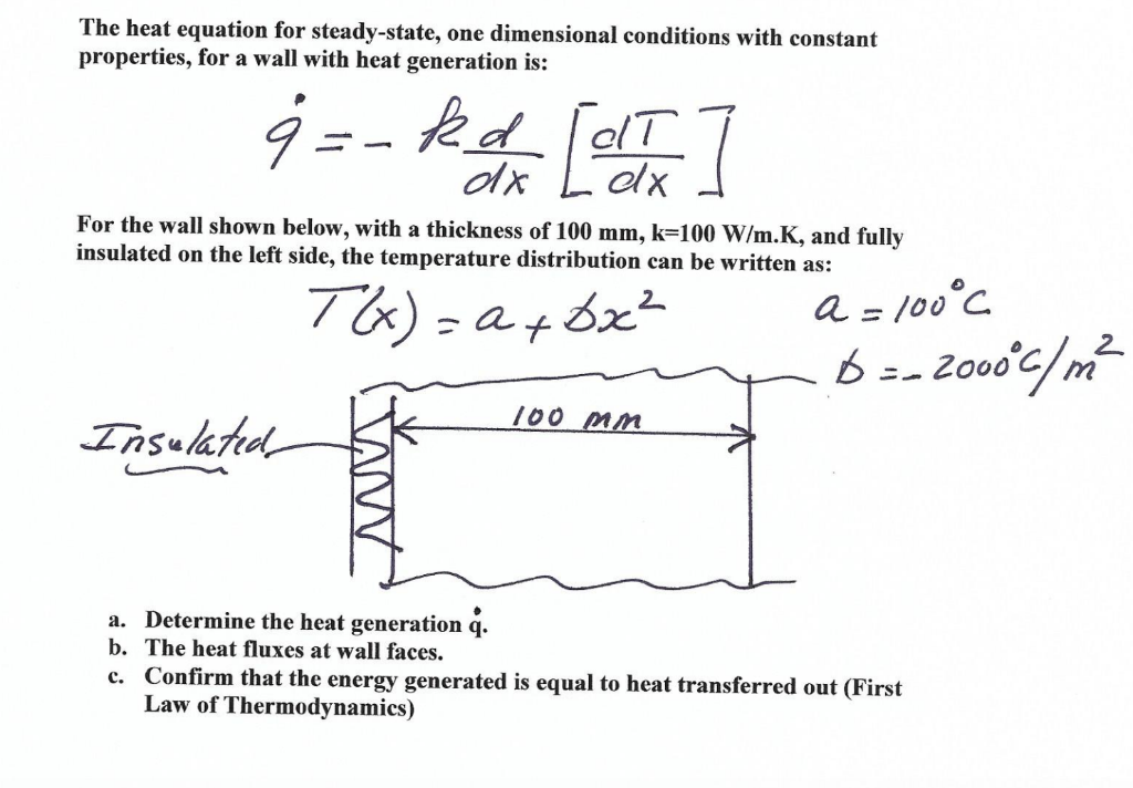 Solved The heat equation for steady-state, one dimensional | Chegg.com