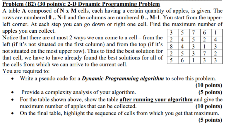 Solved Problem (B2) (30 points): 2-D Dynamic Programming | Chegg.com