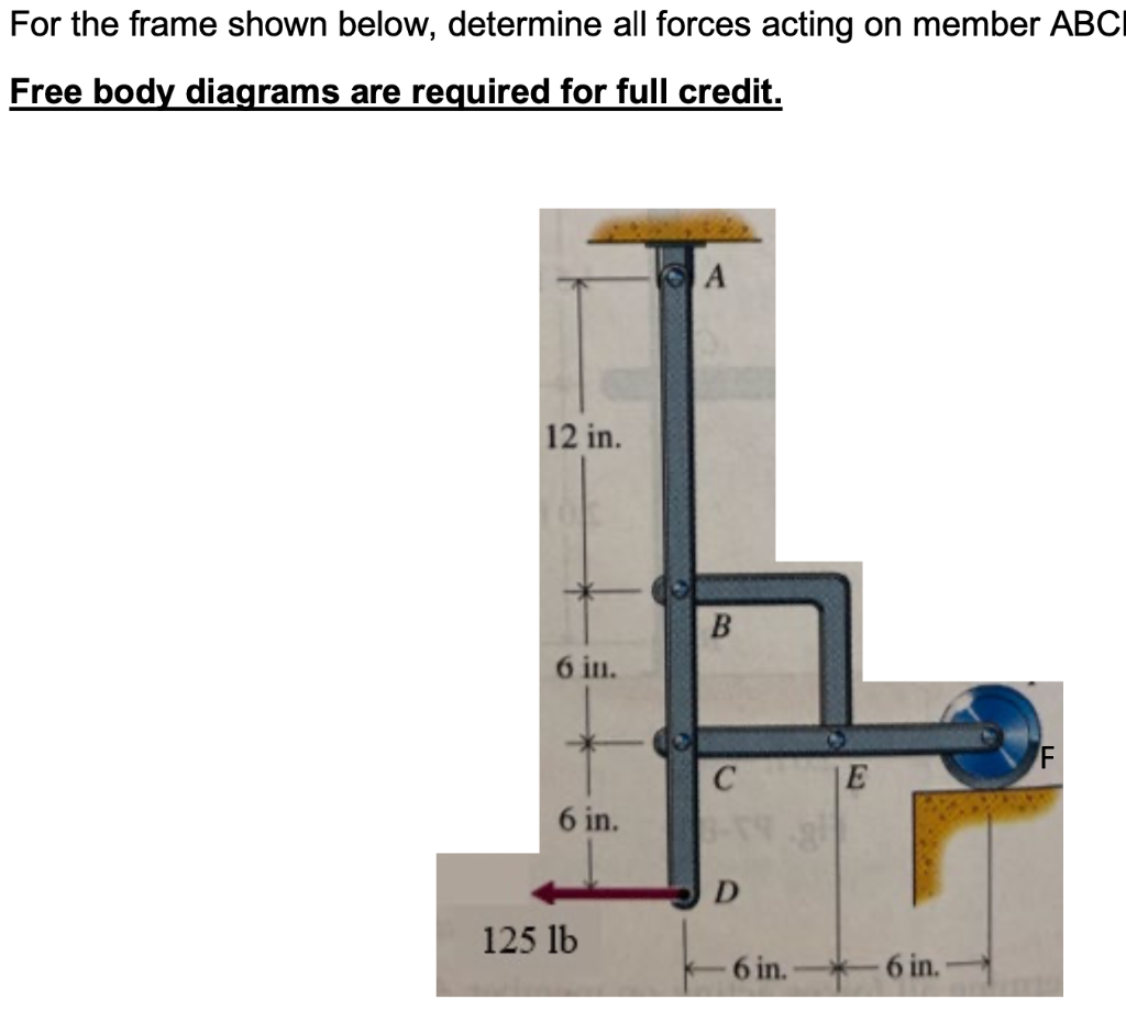 Solved For the frame shown below, determine all forces | Chegg.com