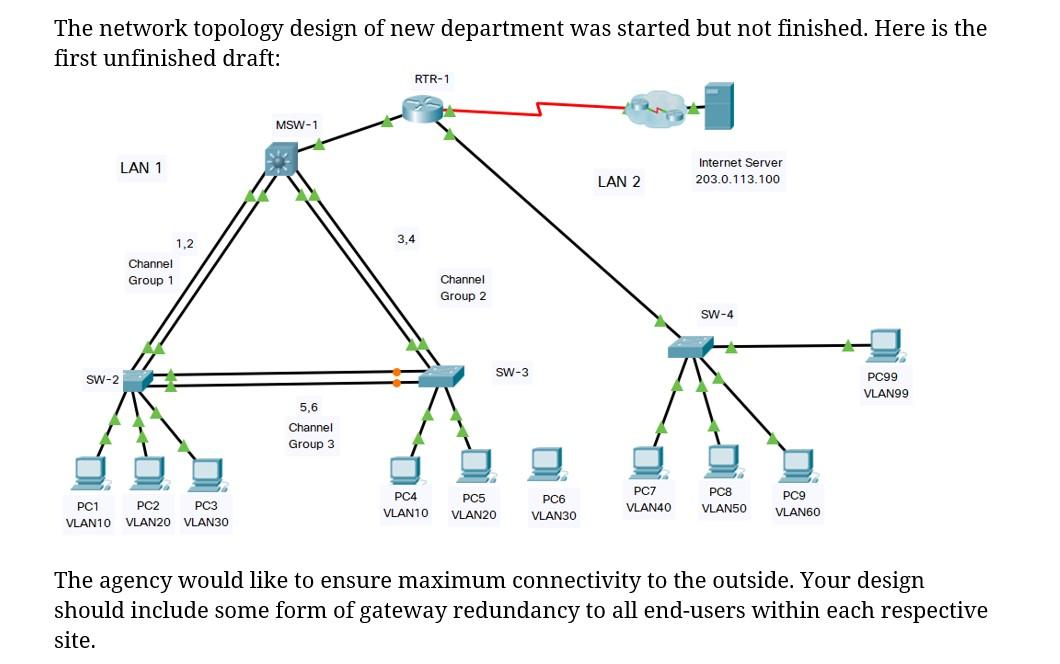Solved Scenario You are working for a government agency in | Chegg.com