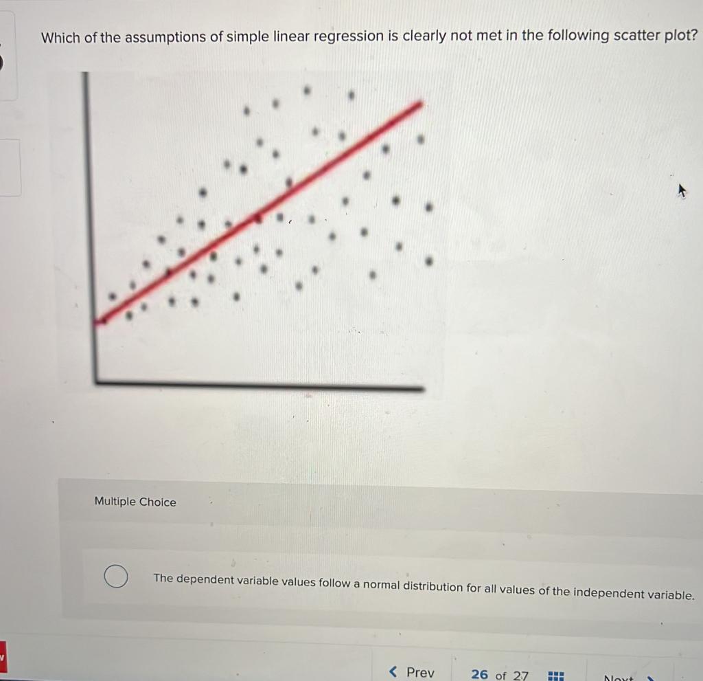 Solved The dependent variable values follow a normal | Chegg.com