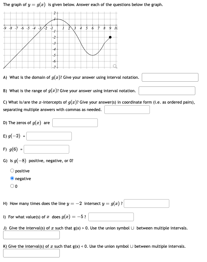 Solved The graph of \\( y=g(x) \\) is given below. Answer | Chegg.com
