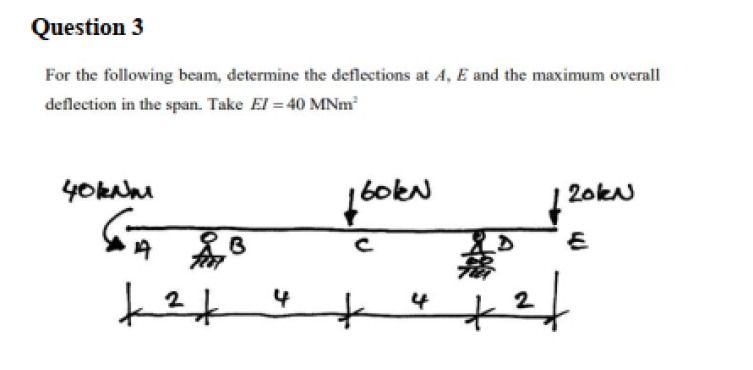 Solved For The Following Beam Determine The Deflections At
