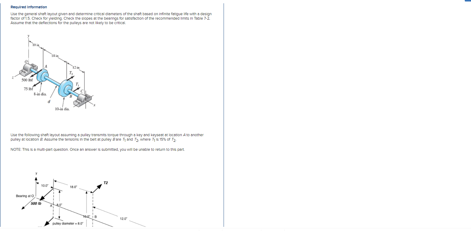 Solved Required Information Use the general shaft layout | Chegg.com