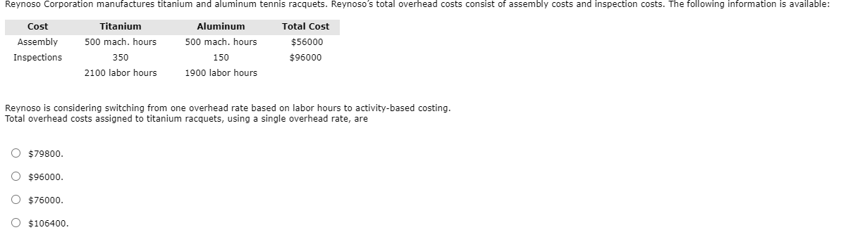 Solved Sunland Industries had the following department | Chegg.com