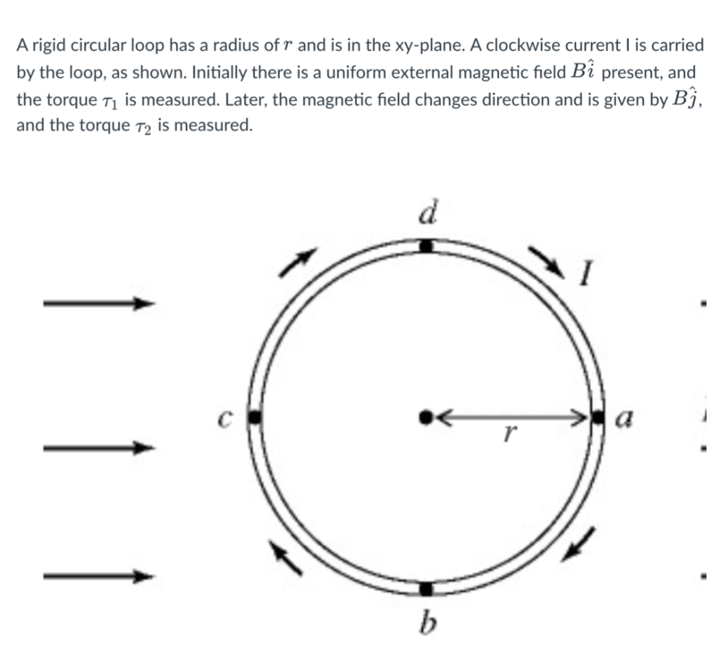 Solved A rigid circular loop has a radius of r and is in the | Chegg.com