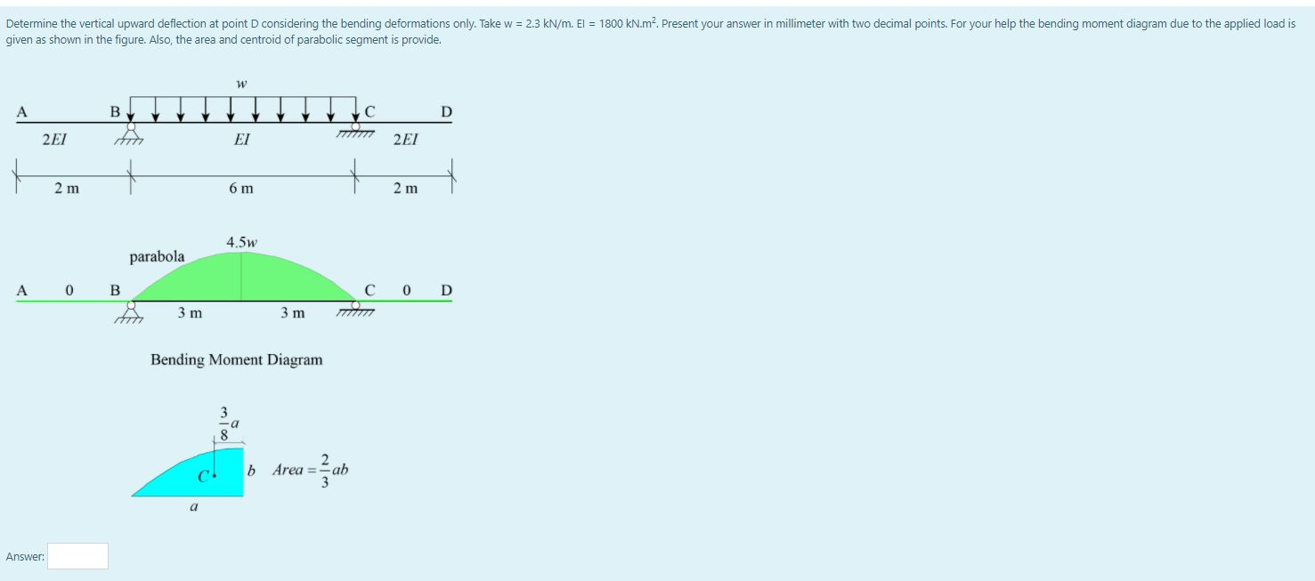 Solved Determine the vertical upward deflection at point D | Chegg.com
