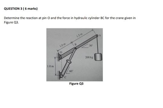 Solved QUESTION 3 ( 6 marks) Determine the reaction at pin O | Chegg.com Solved QUESTION 3 ( 6 marks) Determine the reaction at pin O | Chegg.com