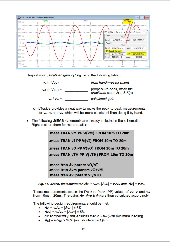 Solved (8) Determine the maximum undistorted input with the | Chegg.com