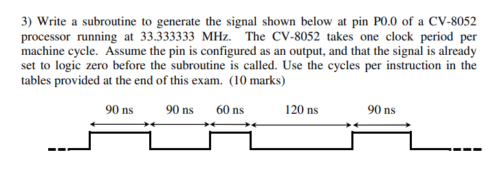 3) Write a subroutine to generate the signal shown | Chegg.com