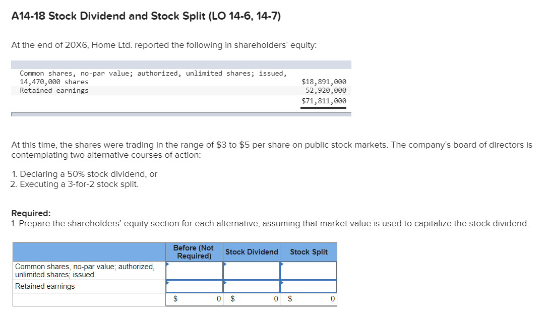 Solved A14-18 Stock Dividend and Stock Split (LO 14-6, 14-7) | Chegg.com