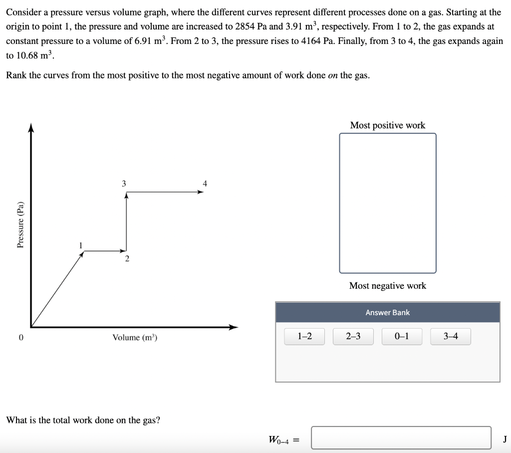 Solved Consider a pressure versus volume graph, where the | Chegg.com