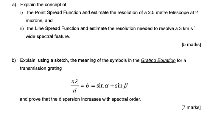 Solved a) Explain the concept of i) the Point Spread | Chegg.com