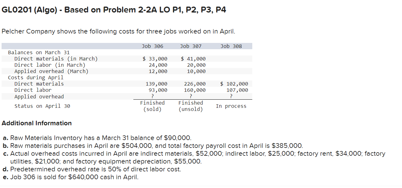 Solved GL0201 (Algo) - Based on Problem 2-2A LO P1, P2, P3, | Chegg.com