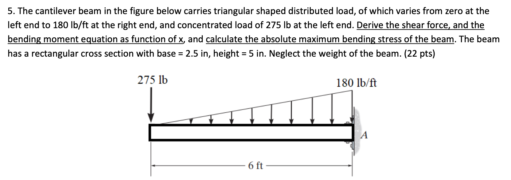 Solved 5. The cantilever beam in the figure below carries | Chegg.com