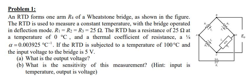Solved Problem 1 An RTD forms one arm R4 of a Wheatstone | Chegg.com