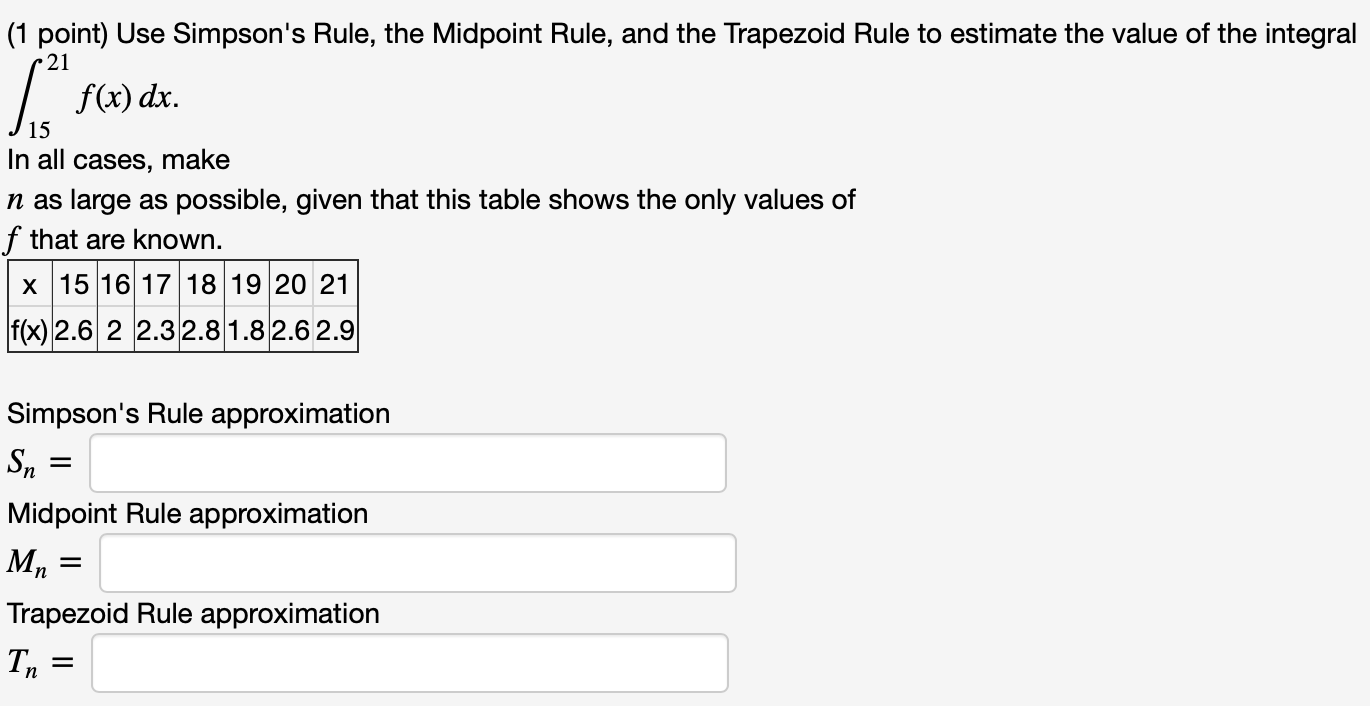 Solved (1 point) Use Simpson's Rule, the Midpoint Rule, and | Chegg.com
