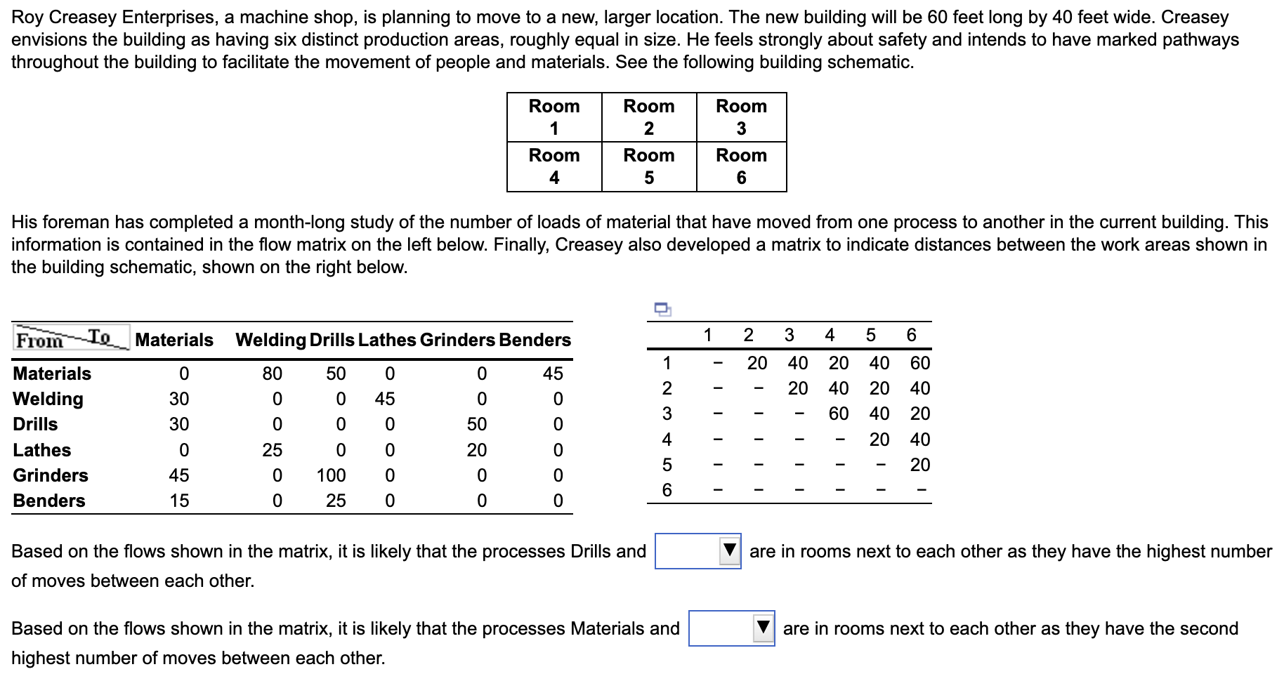 Solved Roy Creasey Enterprises, a machine shop, is planning | Chegg.com