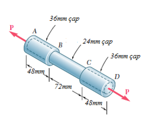 Solved Question 1: AB and CD caps of the same material are | Chegg.com